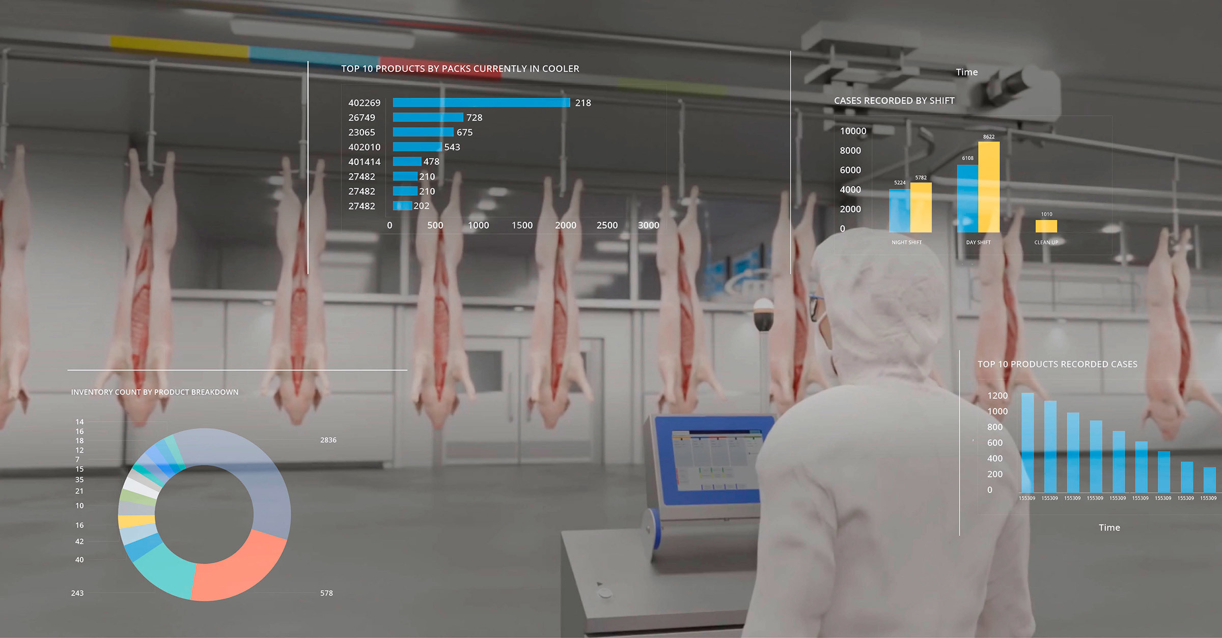 Solution de refroidissement des carcasses | Marel