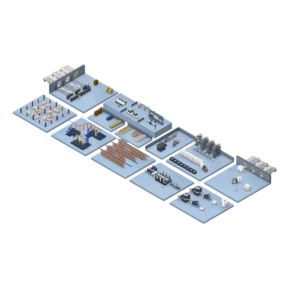 Innova meat processing technology | Marel
