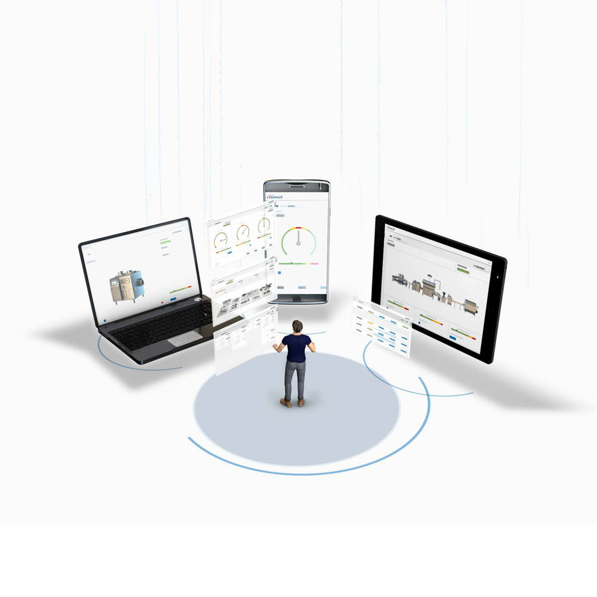 Connectivity - Innova food processing software | Marel