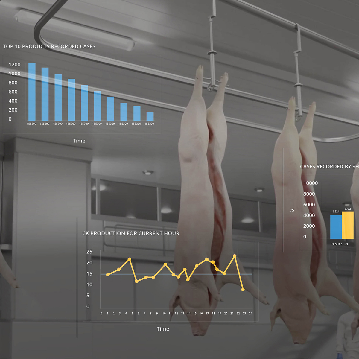 From Flow to Control: Driving the revolution in meat processing | Marel