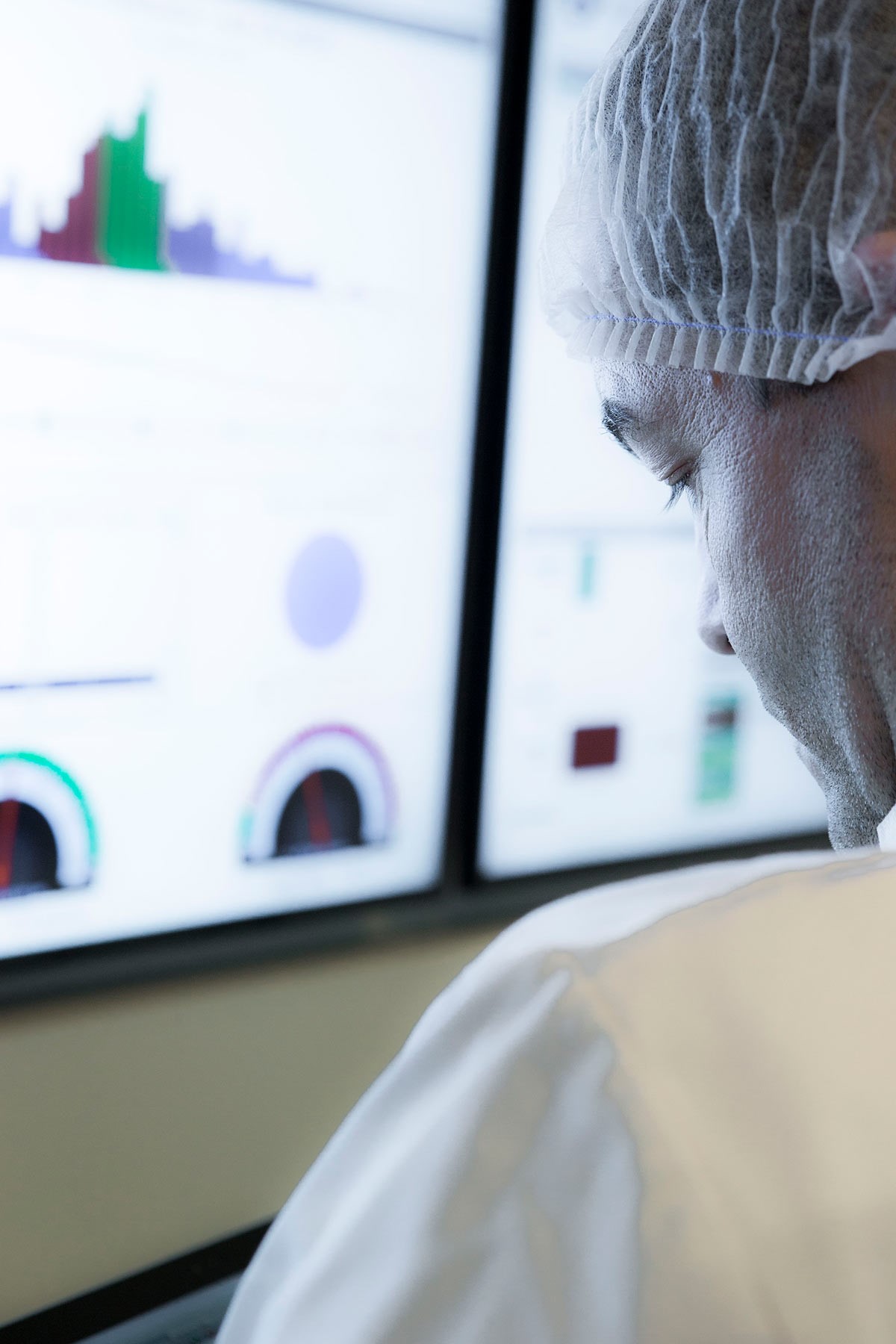 Process control | Marel