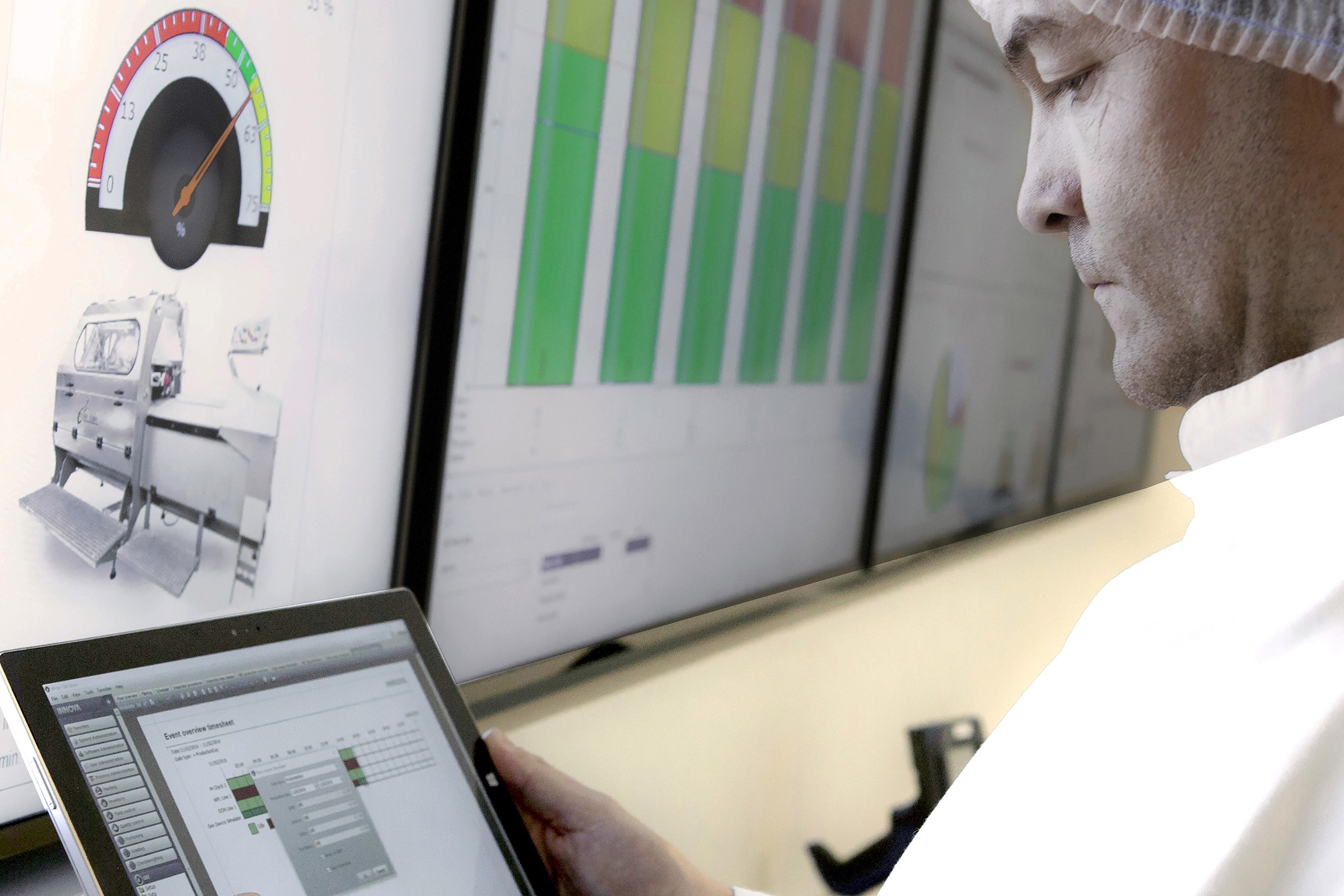 Process control | Marel